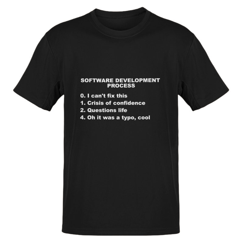 Software Development Process – Estilo de TI